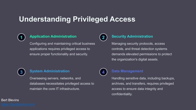 Exploring the Depths of Privileged Access Management | PPT