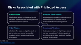 Exploring the Depths of Privileged Access Management | PPTX | Information and Network Security ...