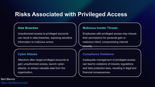Exploring the Depths of Privileged Access Management | PPT