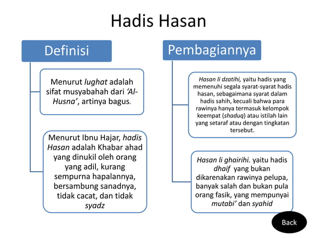 5. ppt hadis sebagai sumber ajaran islam.pptx