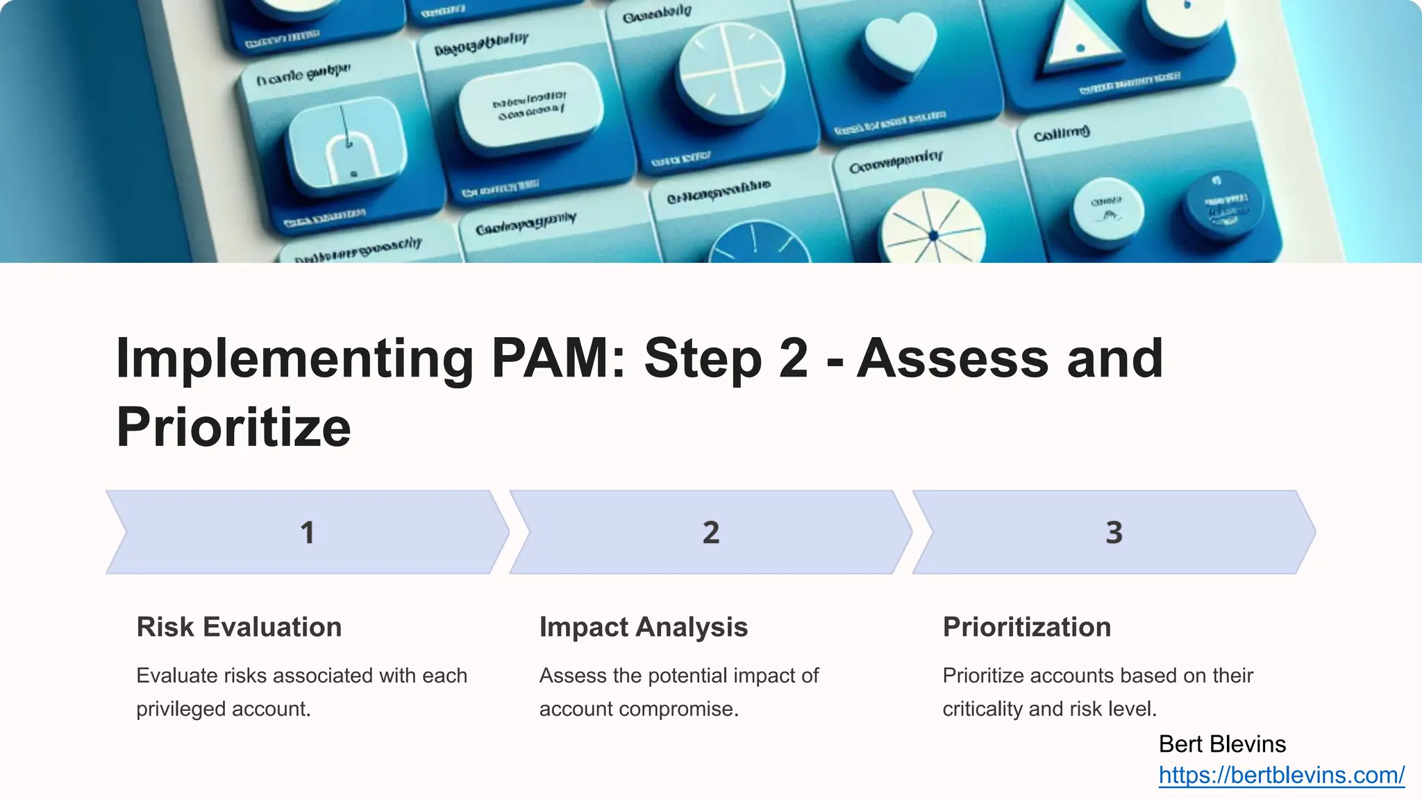 Privileged Access Management: Securing Your Organization’s Crown Jewels | PPTX