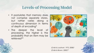 Memory-Measurements and Models.pdf.com.phl