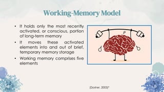 Memory-Measurements and Models.pdf.com.phl