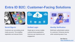 Mastering Identity Management with Entra ID in Microsoft Azure AD | PPTX
