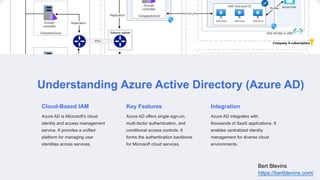 Mastering Identity Management with Entra ID in Microsoft Azure AD | PPTX