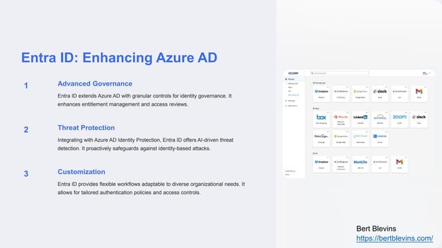 Mastering Identity Management with Entra ID in Microsoft Azure AD | PPTX
