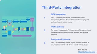 Mastering Identity Management with Entra ID in Microsoft Azure AD | PPTX