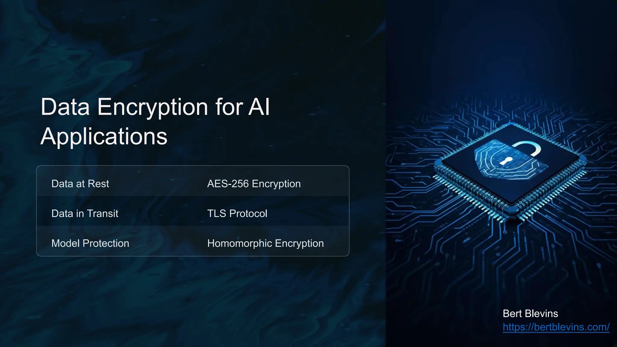 Advanced Techniques for Cyber Security Analysis and Anomaly Detection | PPT