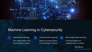 Advanced Techniques for Cyber Security Analysis and Anomaly Detection | PPT