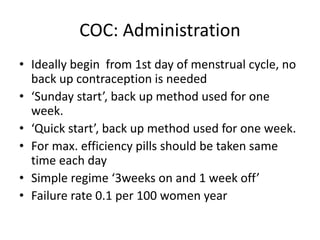 Contraception .pptx OBGYN Reproductive health./family planning/family ...