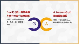 sql language and programming - math function in chinese | PPT