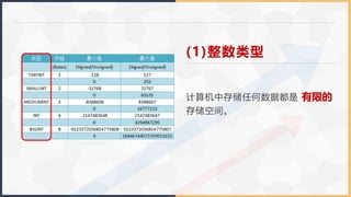 sql language and programming - math function in chinese | PPT