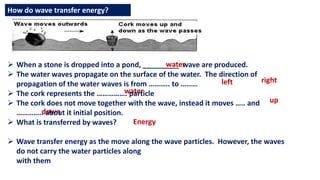 Fundalmentals of Waves consist of type of waves | PPTX