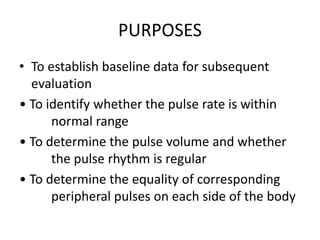 vital sign is more effective for health care | PPT | Heart and ...