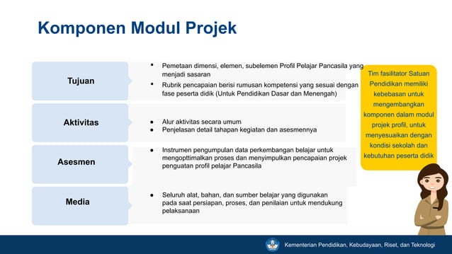 5. Pelaksanaan Projek Penguatan Profil Pelajar Pancasila MGMP Biologi.pptx (1).pdf