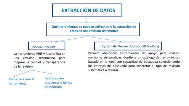 Procedimiento para extracción de datos cuantitativos | PPTX