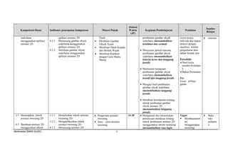 5. Silabus Teknik Animasi 2 Dimensi dan 3 dimensi.doc