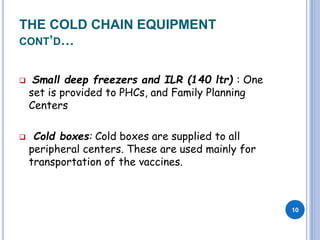 5. Immunization mine................pptx