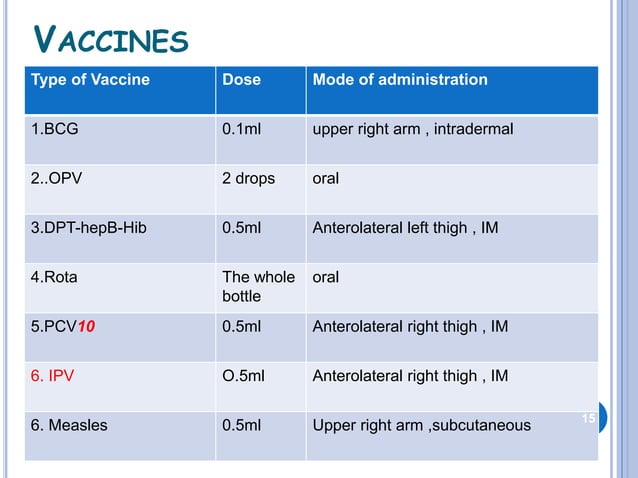 5. Immunization mine................pptx