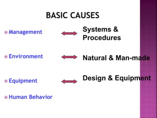 Role of information technology in environment and human health.ppt