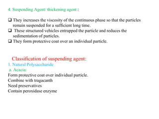 5. Biphasic Liquid Dosage Forms-Suspension - Copy.pptx