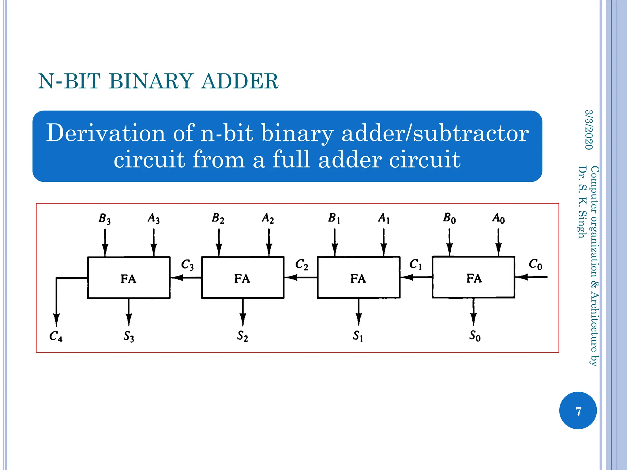 Combinatorial Circuits And Logic Circuits Ppt