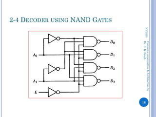 Combinatorial Circuits and Logic Circuits | PPT