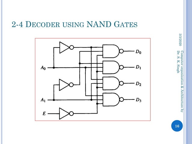 Combinatorial Circuits And Logic Circuits Ppt