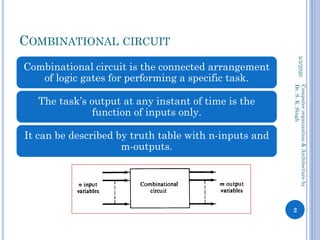 Combinatorial Circuits and Logic Circuits | PPT