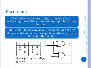 Combinatorial Circuits and Logic Circuits | PPT