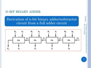 Combinatorial Circuits and Logic Circuits | PPT