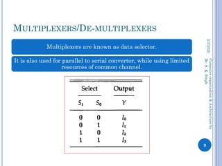 Combinatorial Circuits and Logic Circuits | PPT