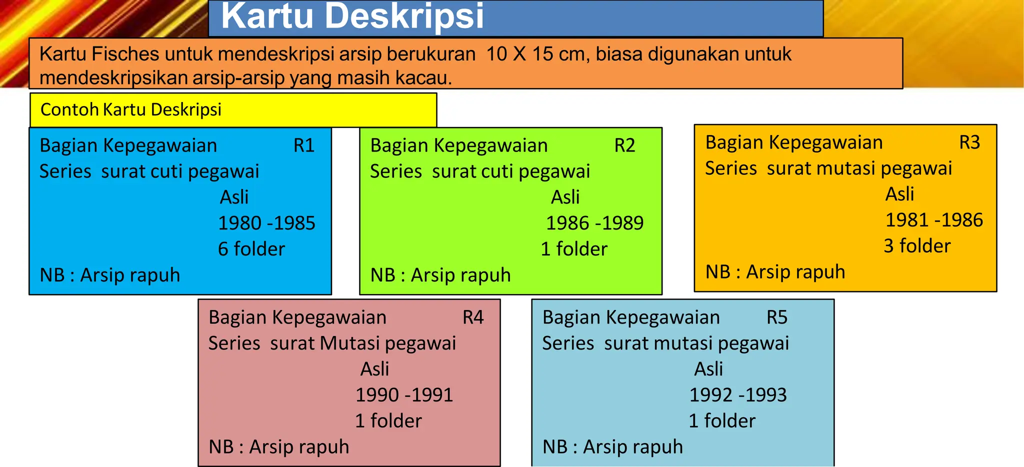 Pengelolaan Arsip Inaktif Pada Instansi Pemerintahan | PPTX