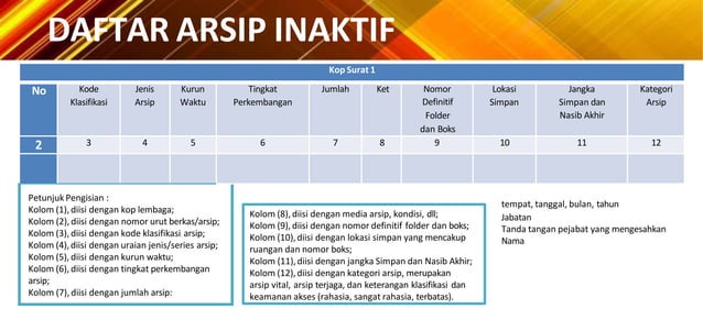 Pengelolaan Arsip Inaktif Pada Instansi Pemerintahan | PPTX