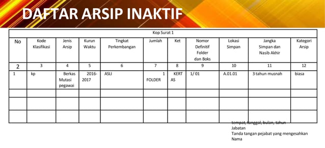 Pengelolaan Arsip Inaktif Pada Instansi Pemerintahan | PPTX