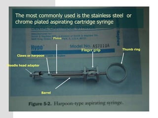 5. the Armamentarium of Local anesthesia.ppt