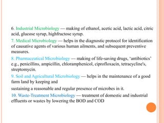 5. Fundamental principal of microbioology (2).pptx
