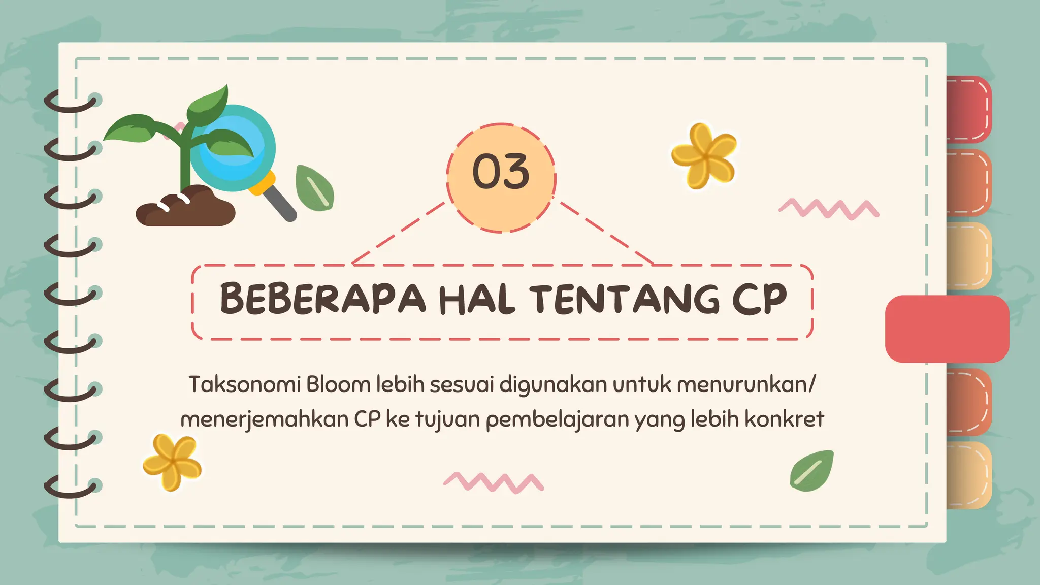 5. Analisis Capaian Pembelajaran.PPT.Pdfdf | PPT