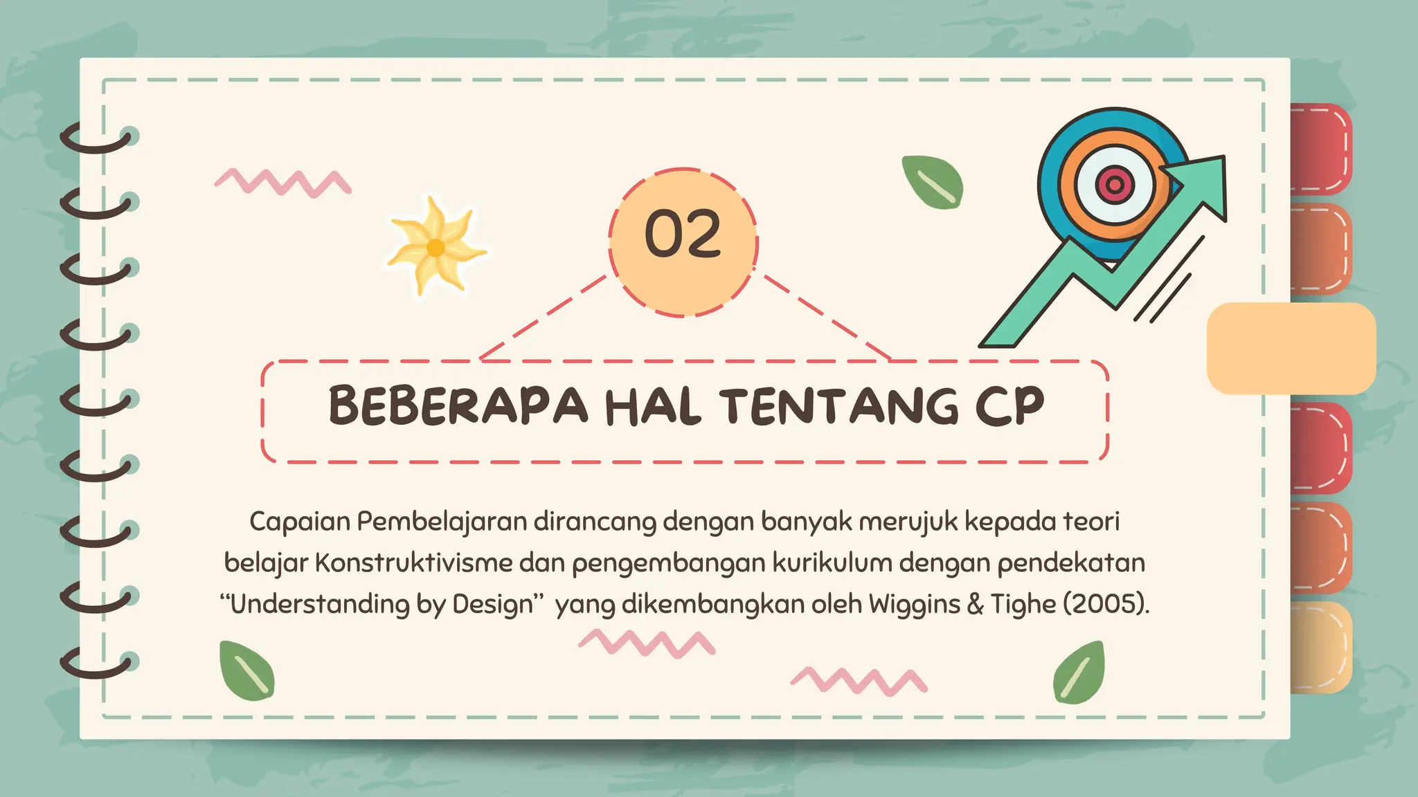 PPT Presentasi Analisis Capaian Pembelajaran.pdf