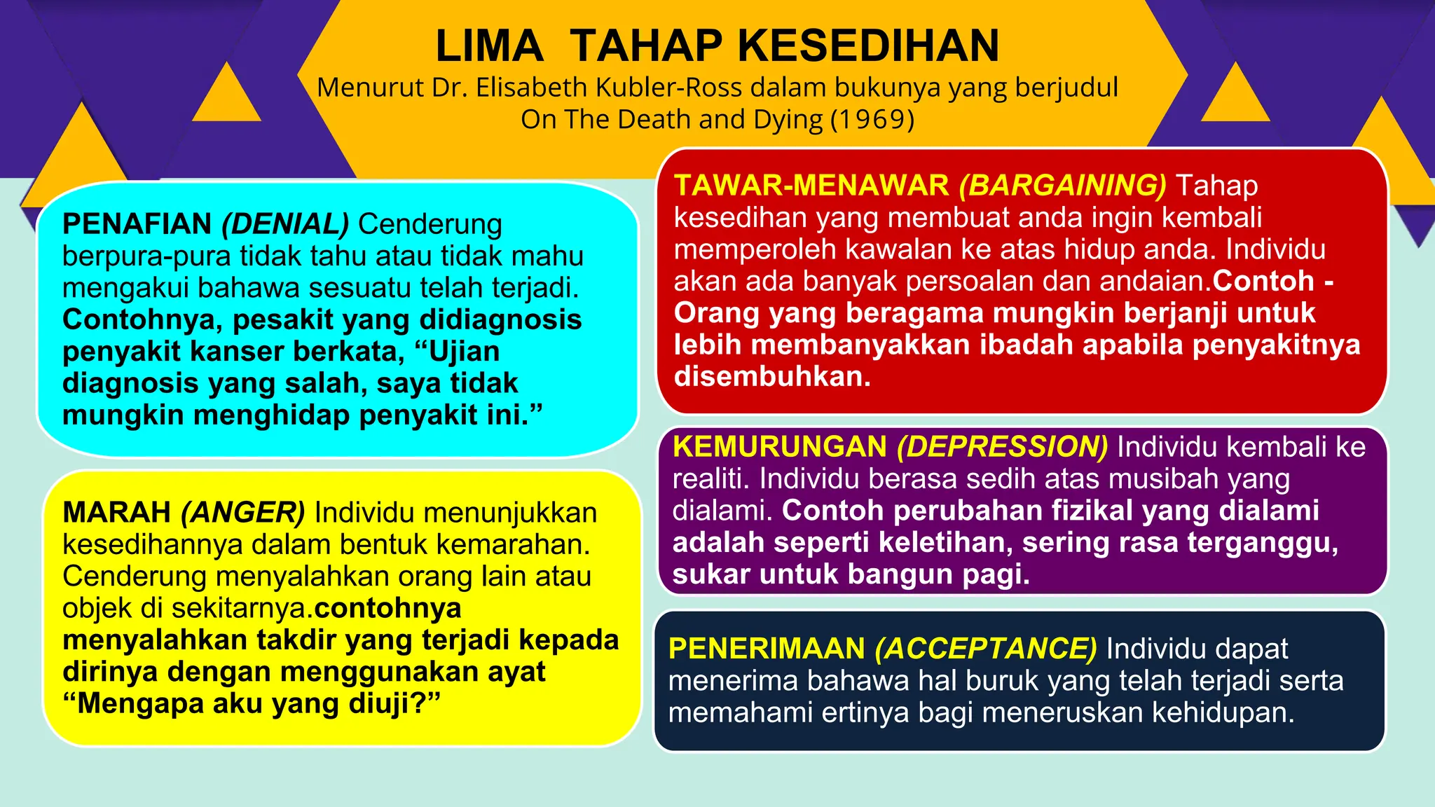 Kesedihan - Hati Yang Tenang apabila Saya bekerja | PPT