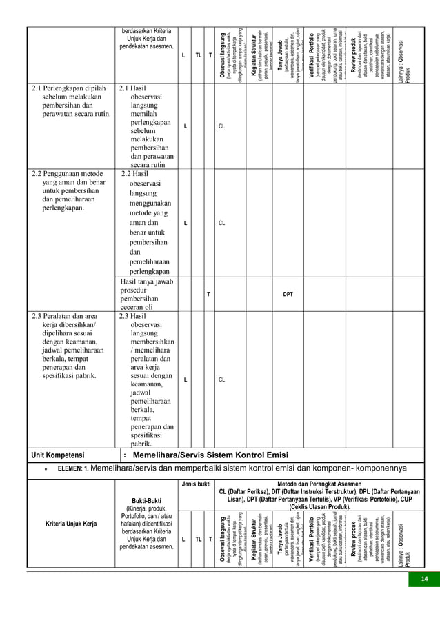 5. FR-RAPA-01 Rencana Aktivitas & Proses Asesmen (Pemograman)..pdf | Free Download