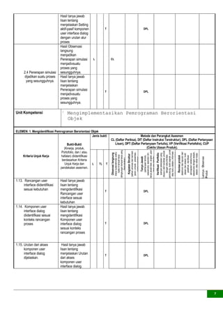 5. FR-RAPA-01 Rencana Aktivitas & Proses Asesmen (Pemograman)..pdf | Free Download