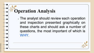 Operations Analysis: Operation Purpose.pdf