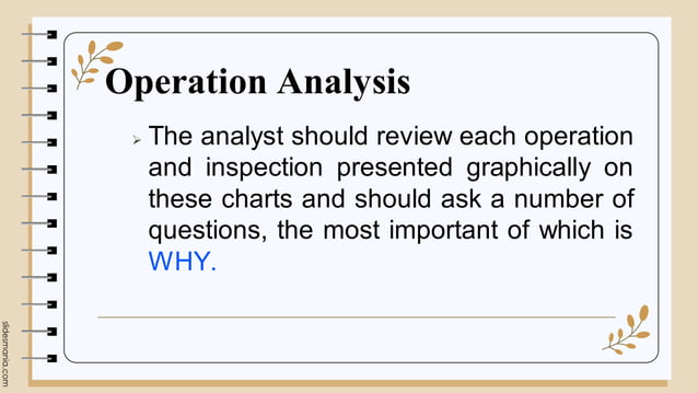 Operations Analysis: Operation Purpose.pdf