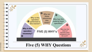 Operations Analysis: Operation Purpose.pdf