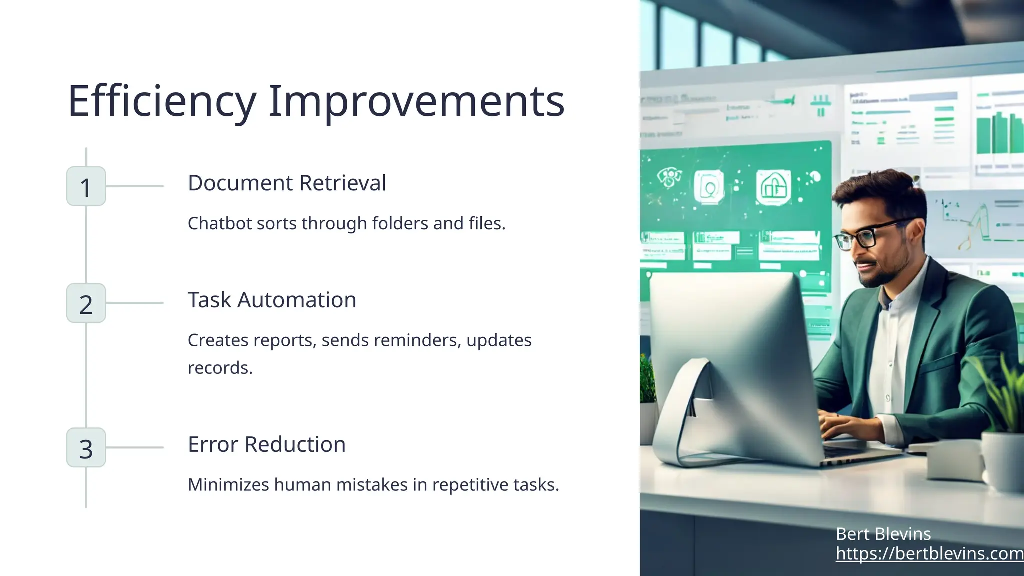 Revolutionizing Business Operations with SharePoint Chatbots | PPT