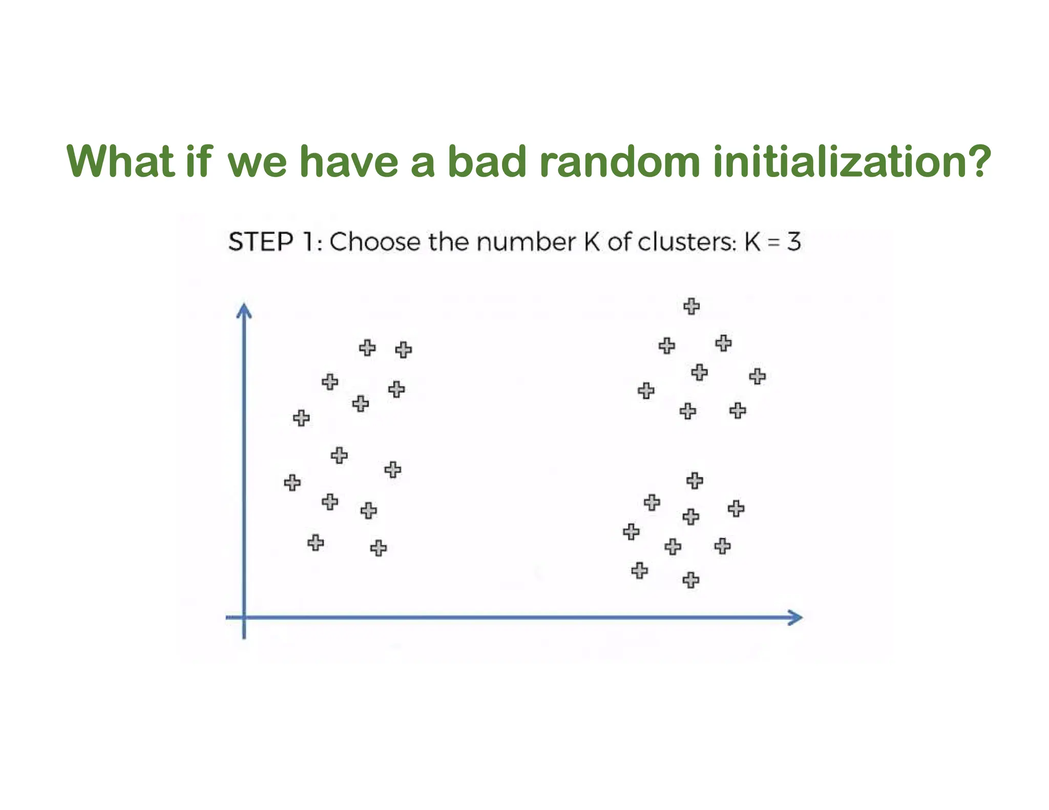 5. Types of Clustering Algorithms in ML.pdf | Computing | Technology ...