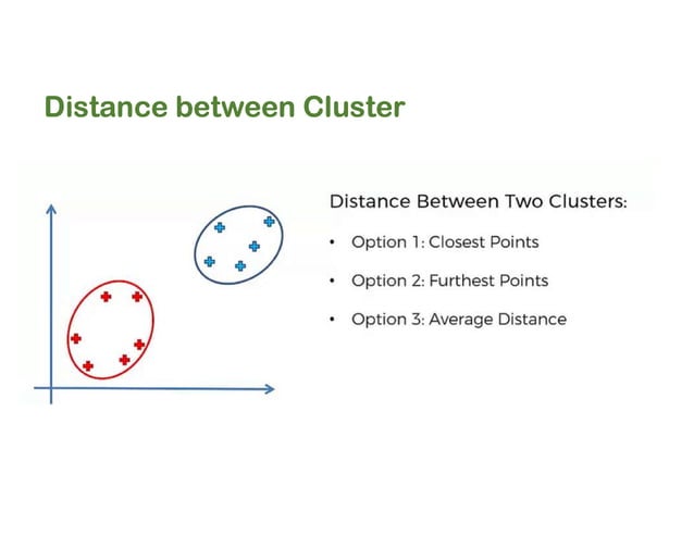 5 Types Of Clustering Algorithms In Mlpdf Computing Technology And Computing