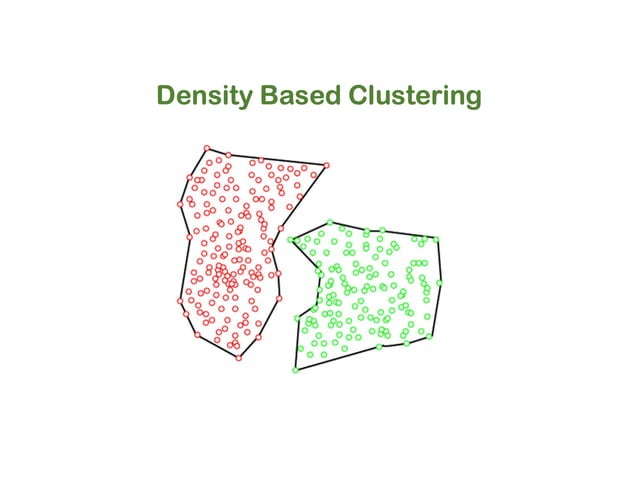 5. Types of Clustering Algorithms in ML.pdf | Computing | Technology ...