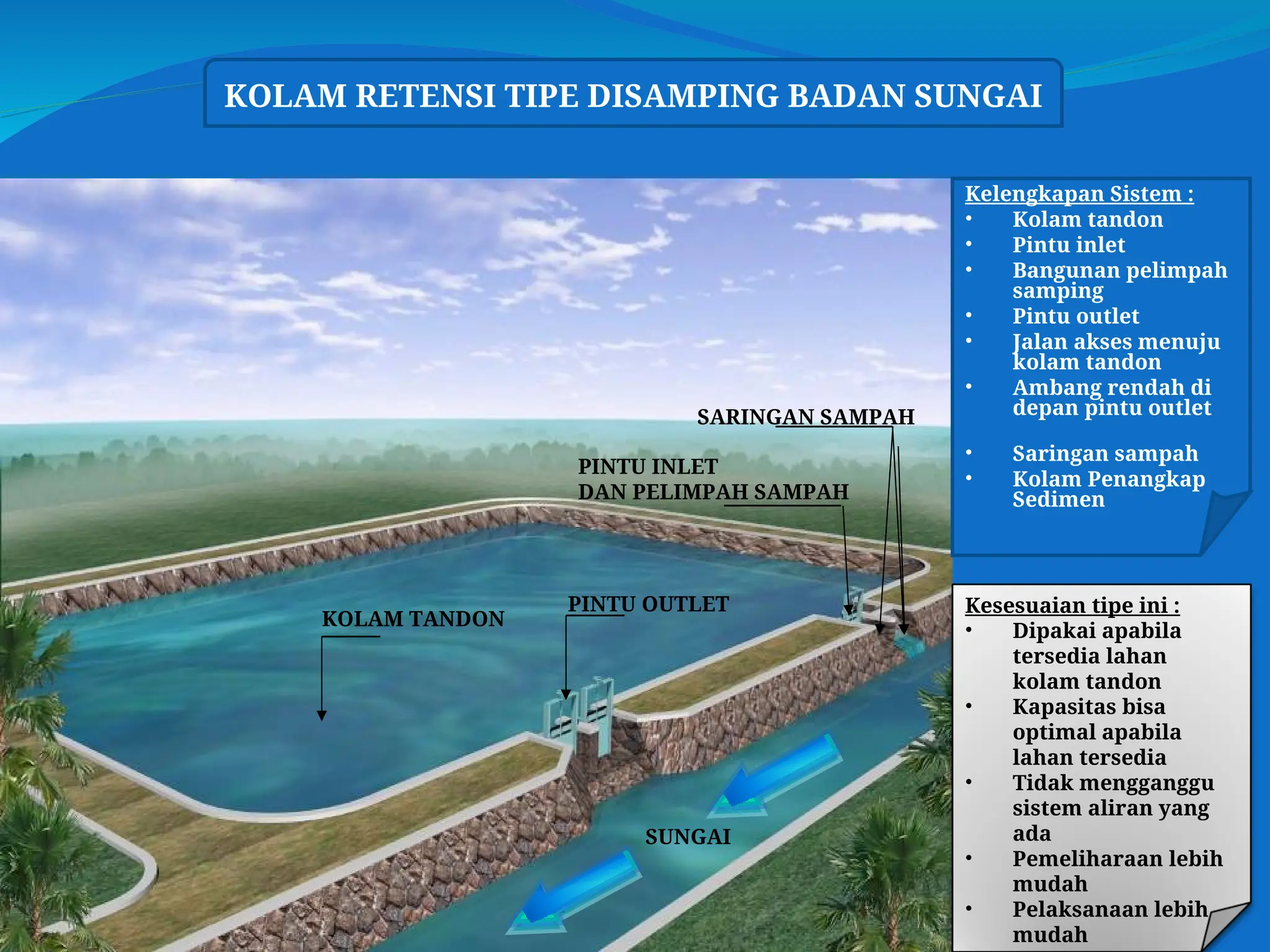 Drainase Perkotaan, Penanganan Drainase dengan Sistem Polder dan Pompa.ppt